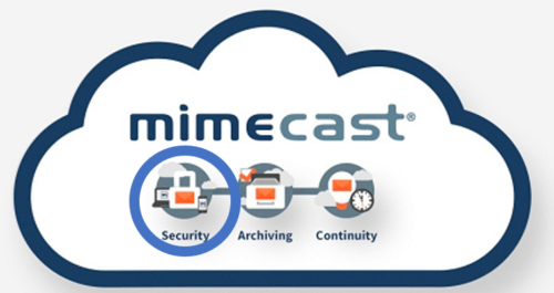 Mimecast Secure Email and Automatic Data Loss Prevention-SpliceNet